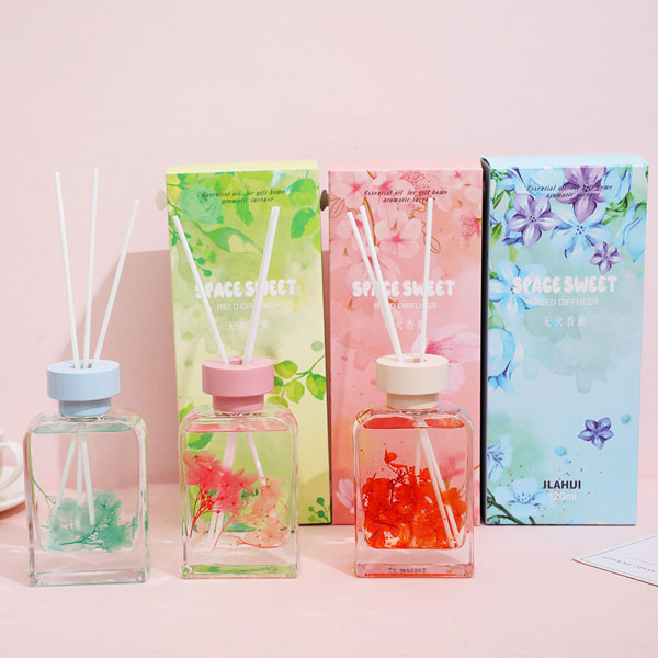 Start Your Own Ilahui Franchise Store | Global Retail Brand